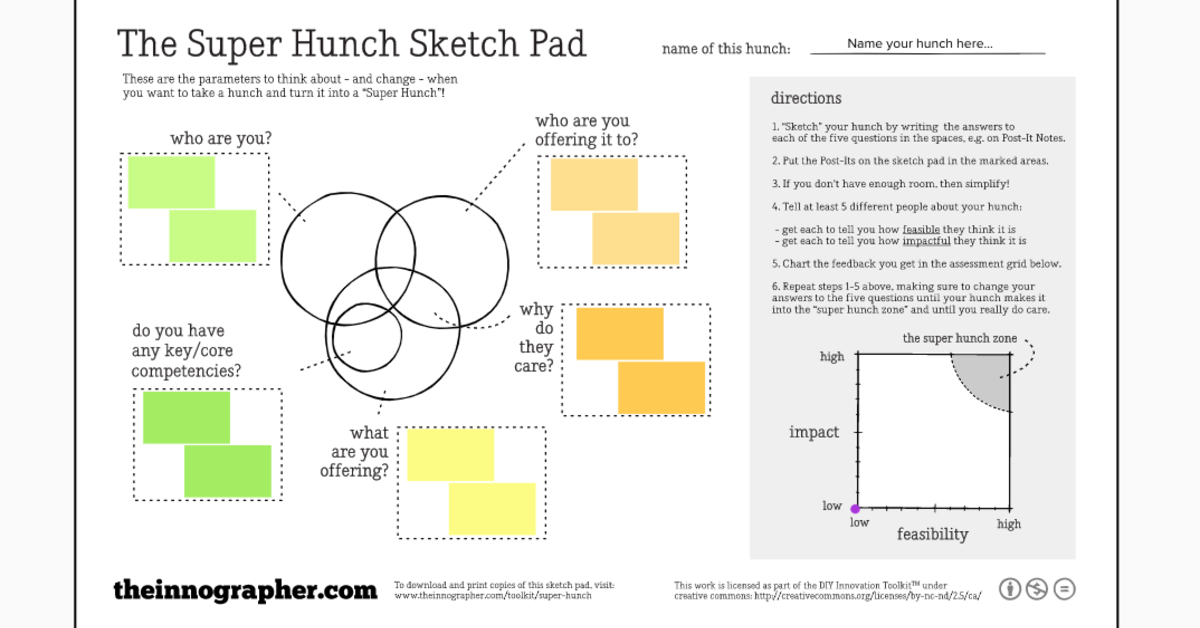 Develop a hunch into an idea you can pitch and build on