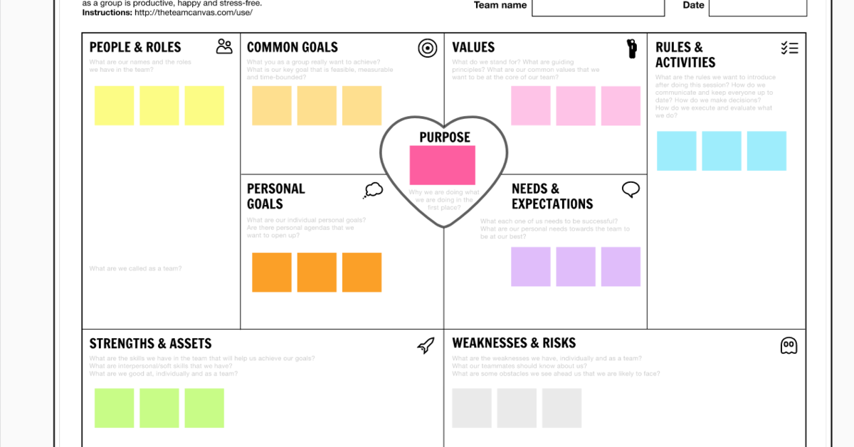 Align your team and work better together