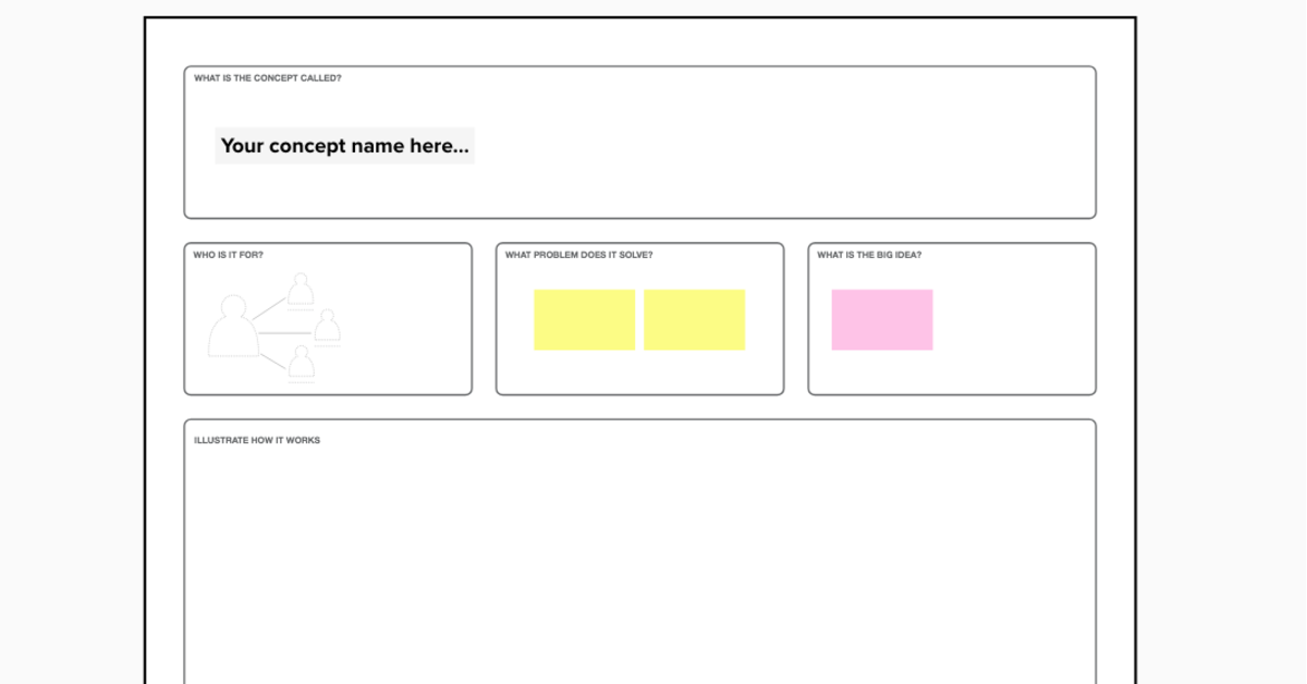 Illustrate the main points of a new idea